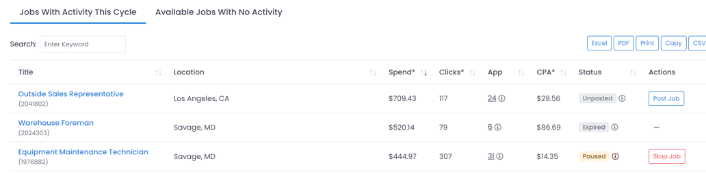 Programmatic+ User Guide